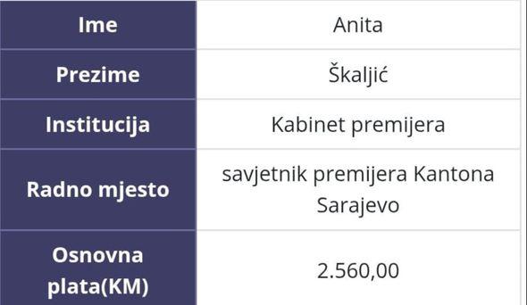 Nepotizam u režiji Naše stranke: Uk uhljebio u kabinet bivšu manekenku ...