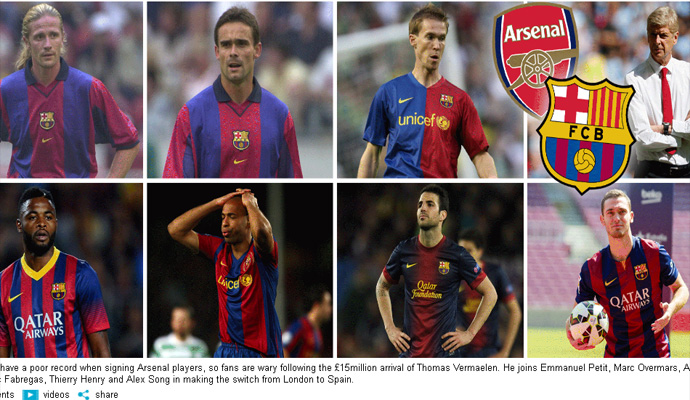 Za nepovjerovati: Barca platila trećinu Arsenalovog stadiona!